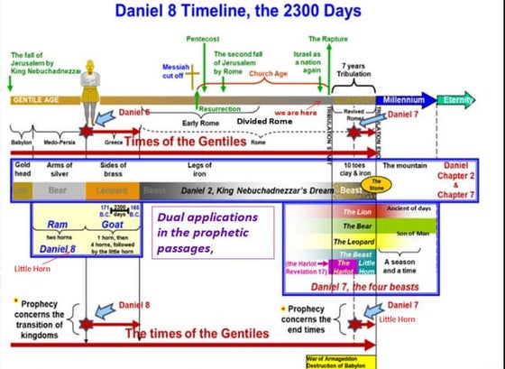 Opening Prayer for seminars and webinars | PPTX