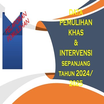 SLIDE PEMULIHAN sk tanah puteh pekan.pptx