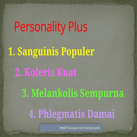 4 Tipe Kepribadian Manusia | PPTX