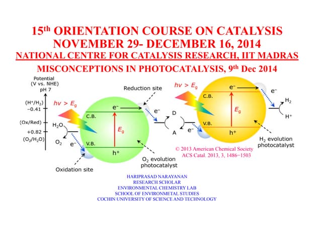 Photocatalytic | PPTX