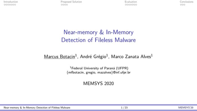 Near Memory And In Memory Detection Of Fileless Malware Ppt 0375