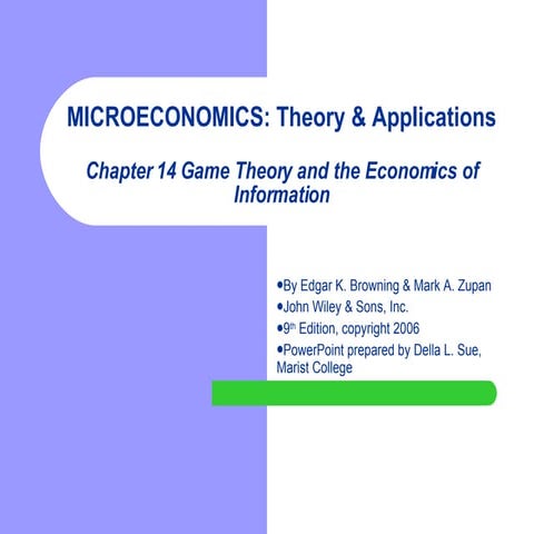 Slides For Chaps 14 16 20 | PPT | Business | Business and Finance