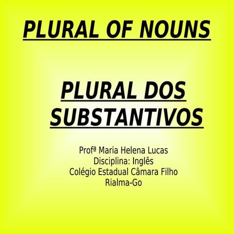 slides-plural of nouns .ppt plural of nouns | PPT
