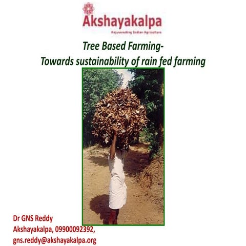 Tree based farming systems for sustainable agriculture | PPT