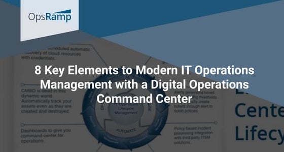 Hypercare Support Model.pptx