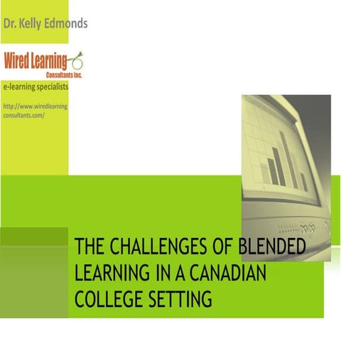 Developing learning outcomes | PPTX