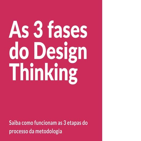 As 3 fases do design thinking | PPT