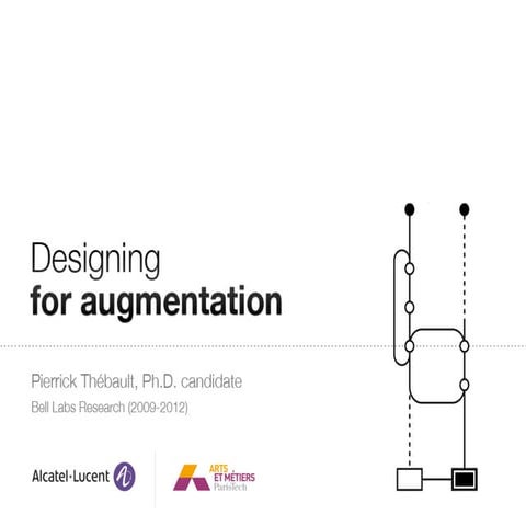 Designing for augmentation at the Internet of Things era | PDF ...