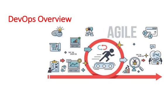 What is DevOps? Exploring Models and Principles Explained | PDF