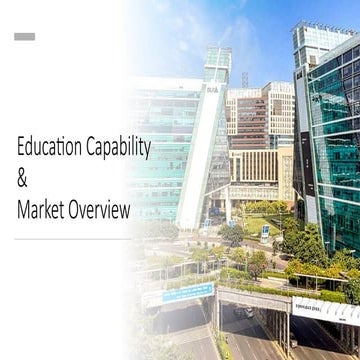 education capability and market overview.pptx