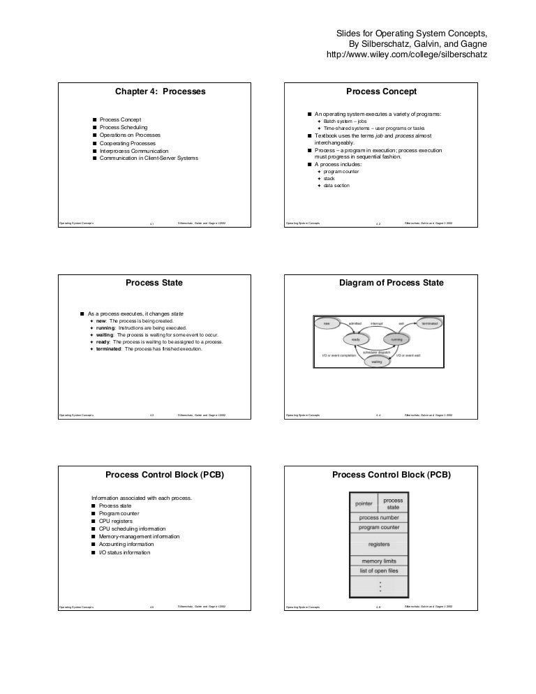 Slides For Operating System Concepts By Silberschatz Galvin And Gagne Slides For Operating System Concepts By Silberschatz Galvin And Gagne