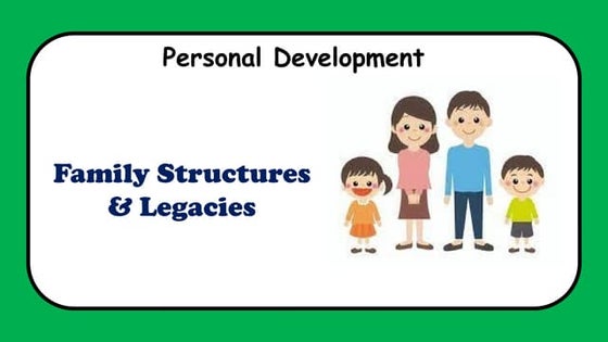 lesson plan Personal DevelopmentCOT.docx | Educational Assessment ...