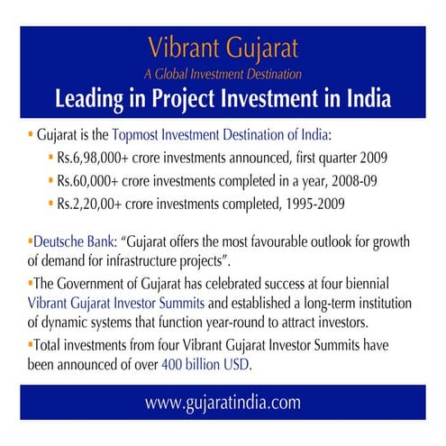 Gujarat Leading In Project Investment | PPT