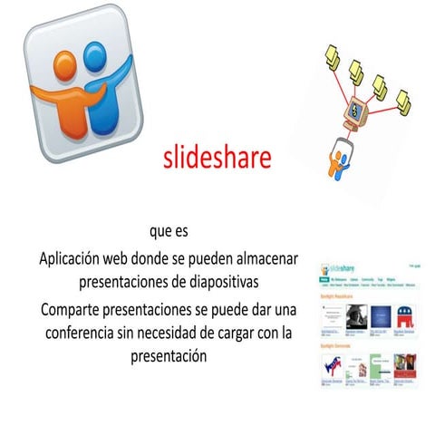 Slideshare | PPTX | Technology & Computing