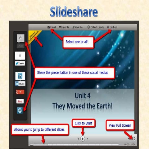 Course management tools | PPTX