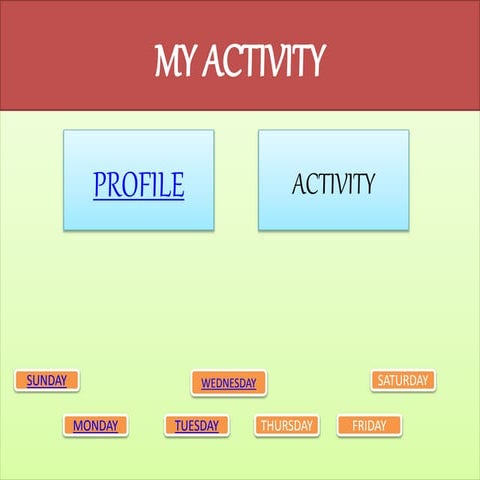 my very simple daily activity on a week | PPTX