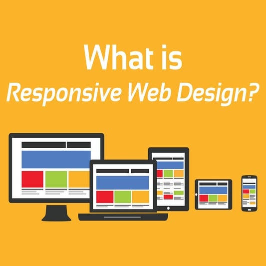 What is Responsive Design | Responsive Design Explained | PPT