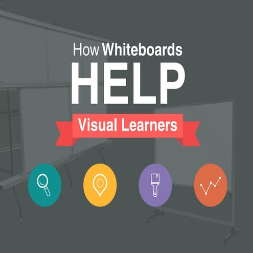 How Whiteboards Help Visual Learners | PPT