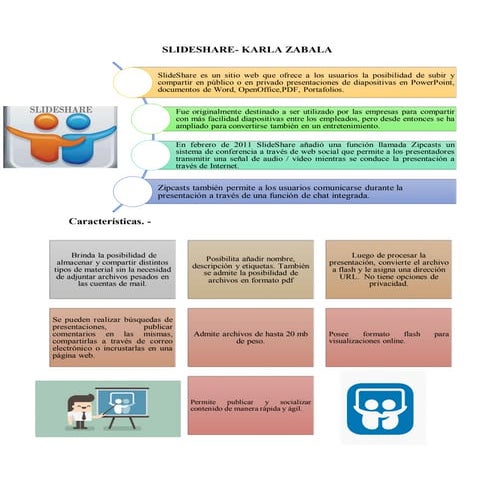 Que es SlideShare y Para que se Puede Utilizar | PDF