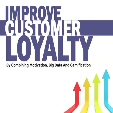 Gamified Loyalty Programs: An Innovative Approach to Customer Retention ...