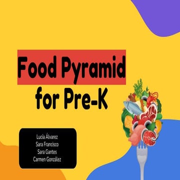 Slideshare - Food Pyramid.pptx