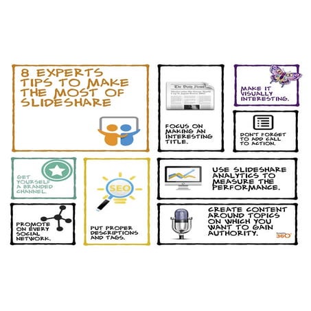8 Expert Tips to make the most of SlideShare | PDF