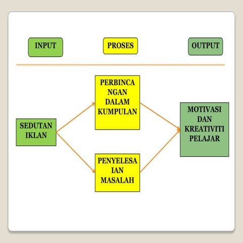 OPERATIONAL FRAMEWORK | PPTX