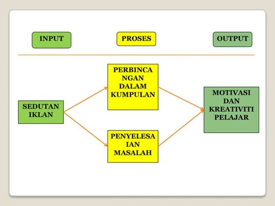 OPERATIONAL FRAMEWORK | PPTX