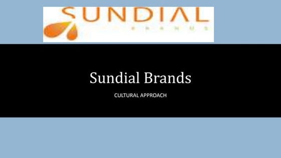 Brand positioning model (Dove case study) | PPT