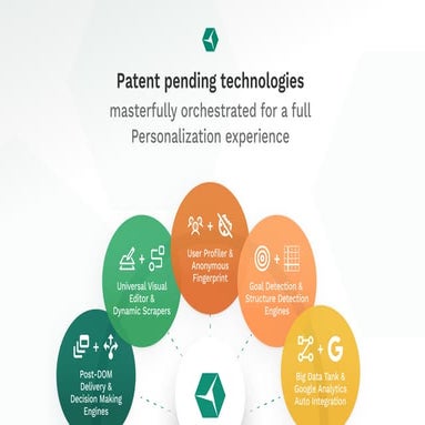 Website Personalization Examples | PDF | Web Development | Internet