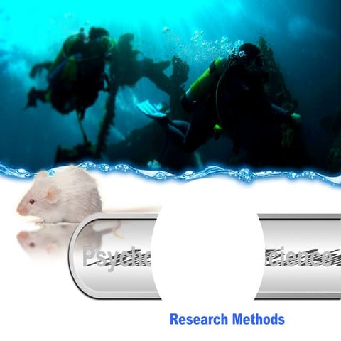 AP psych research | PPT