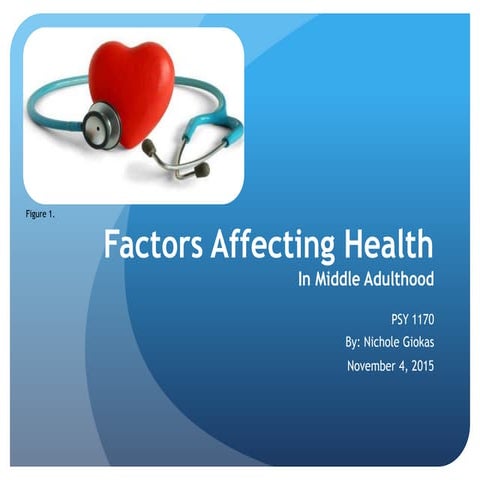 Factors Affecting Health | PPTX