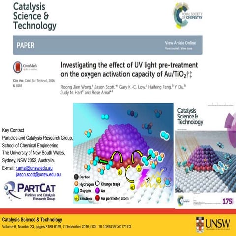 Enhancing bimetallic synergy with light: the effect of UV light pre ...