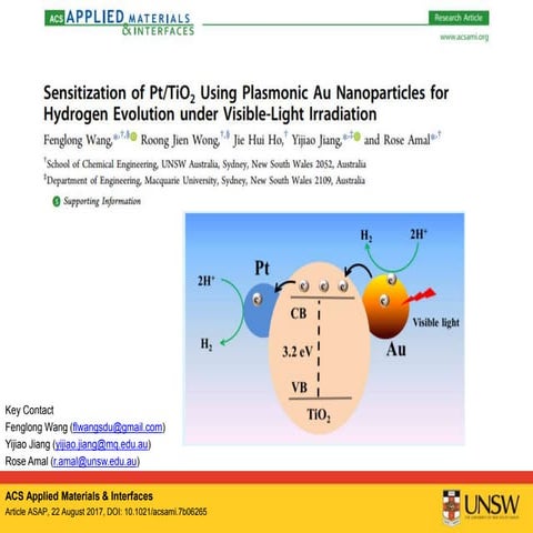 Sensitization of Pt/TiO2 Using Plasmonic Au Nanoparticles for Hydrogen ...