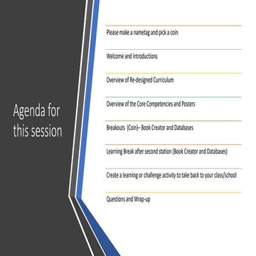 Know Understand Do | PPT