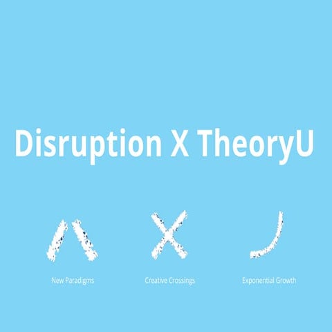 Disruption x Theory U | PPT