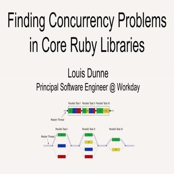Finding concurrency problems in core ruby libraries | PPTX