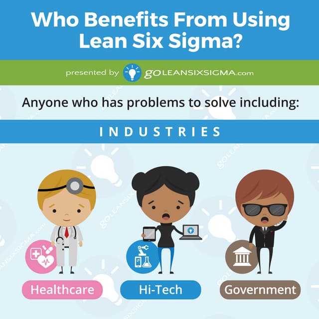 Who benefits from using Lean Six Sigma? | PDF