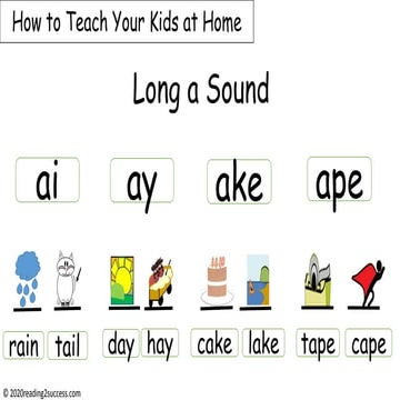 How to teach long vowel sounds to your kids and/or kids in a learning ...