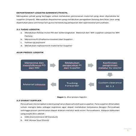 DAFTAR RIWAYAT HIDUP hatiha nadenggan1 | PDF