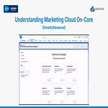 [MarCloud] Webinar - Understanding Marketing Cloud On-Core (Growth ...