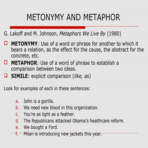 Notes on metaphor and metonymy | PPT