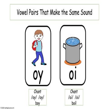 How to teach first graders at home - special vowel pairs oy and oi | PDF