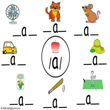 How to teach kids the short vowel /a/ sound | PDF