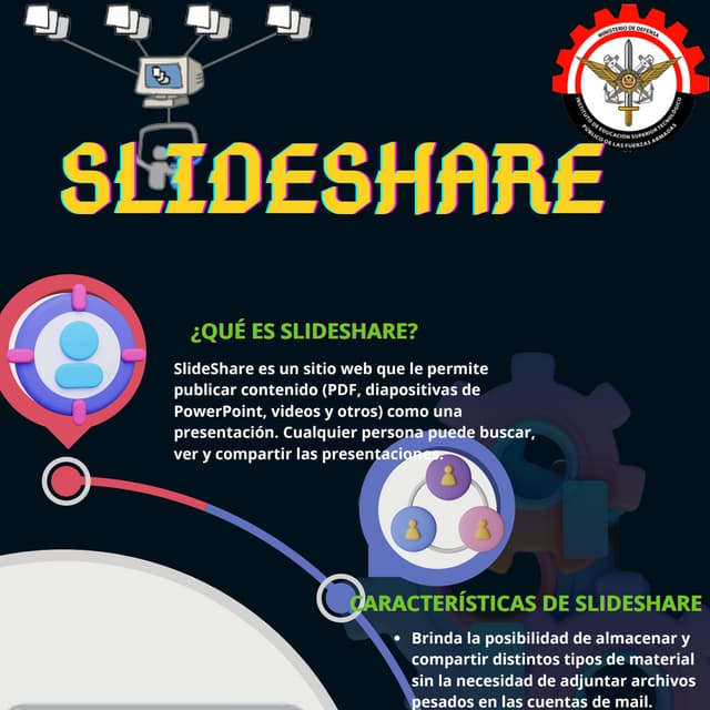 slideshare es un sitio web que le permite publicar contenido | PDF