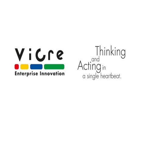 ViCre | PPTX | Business | Business and Finance