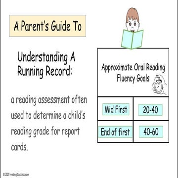 A Parent's Guide to Understanding a Running Record - Reading Assessment ...