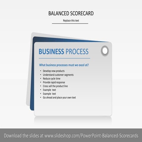 Balance Scorecard | PDF