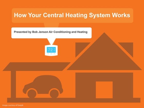 Central Heating Installation & Repair Services | PPT