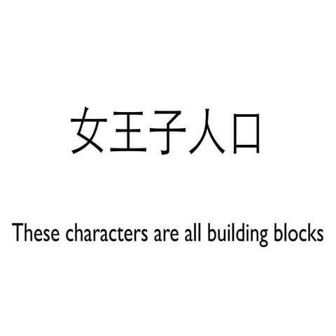 Chinese language – an overview | PPTX